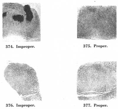 The Science of Fingerprints