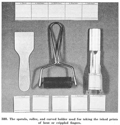 The Science of Fingerprints