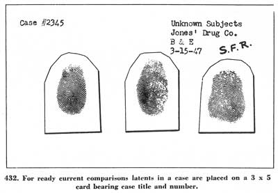 The Science of Fingerprints
